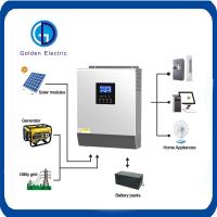 China Off-Grid Solar Power Inverter 800W High Frequency Pure Sine Wave Inverter for Energy Storage System for sale
