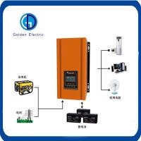 China Customizable 3000 Watt Inverter Pure Sine Wave For 12V Solar Energy System for sale
