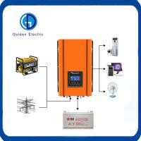 China 24VDC 4000w Sine Wave Inverter Battery Charging Off Grid With 60Hz Auto Sensing for sale