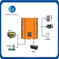 China RP Series 8000W Pure Sine Inverter Off Grid Power Frequency Inverter for sale