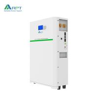 China Wall Mounted battery residential energy storage Module CE ROHS Certified for sale