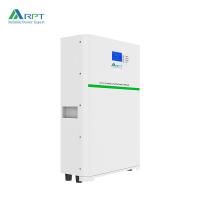 China Wall Mounted battery residential energy storage Module CE ROHS Certified for sale