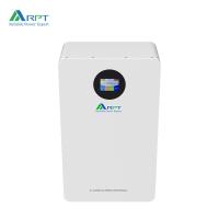 China Wall-Mounted Lithium-Ion Battery Energy Storage System (5kWh/10kWh) with Circular Display for sale