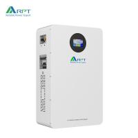 China Wall-Mounted Lithium-Ion Battery Energy Storage System (5kWh/10kWh) with Circular Display for sale
