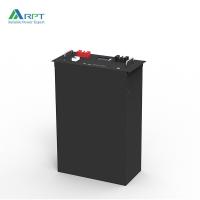 China LiFePO4 Battery Energy Storage Series - 51.2V Rack Model for Residential Use for sale