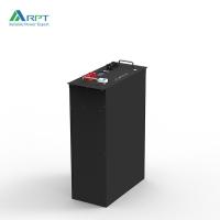 China LiFePO4 Battery Energy Storage Series - 51.2V Rack Model for Residential Use for sale