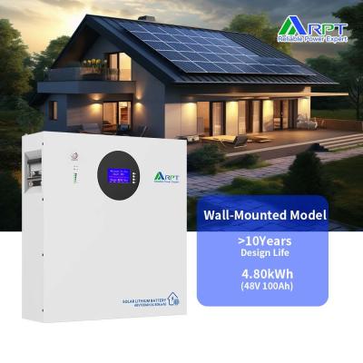 China 48V Home Energy Storage Battery with 6000+ Cycles at 80% DoD Expandable up to 16 Units and Compatible with Most Inverters for sale