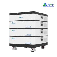 China RPT-Battery Home Energy Storage Appliances Manufacturer 12kW 400Ah Stackable Appliances Products for sale
