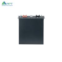 China UN38.3 Certified Telecom Battery Backup System with 7200Wh and 9600Wh Lithium Battery for Reliable Power Supply for sale
