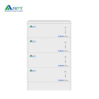 China Customization UPS Batteries ODM Uninterrupted Battery Backup for sale