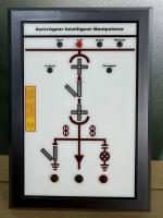 China AC/DC 220V Power system controller in Penal surface for sale