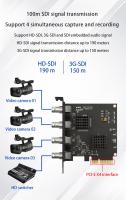 China Live Room Audio and Video Acquisition Made Easy with 1080p HD Capture Card TY-4SDI for sale