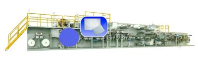 China 3 Ply Servo Control Underpad Machine 450MM 600MM 900MM for sale
