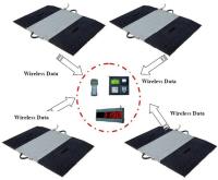 China Static Dynamic Wireless Vehicle Axle Weighing Scales 10T 15T for sale