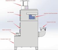 China Water Swirl Wet Scrubber High Efficiency Explosion Proof Low Maintenance for sale