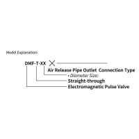 China Straight Solenoid Pulse Valve Heavy Duty Smooth Airflow Reliable Cleaning for sale