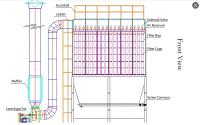 China Pulse Jet Baghouse Dust Collector High Efficiency Low Emission Long Life for sale