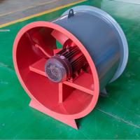 China HTF Smoke Exhaust Fan High Temperature Dual Speed Explosion Proof for sale