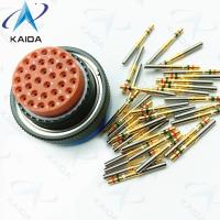 China Olive Green Cadmium MIL-DTL-26482 Series 1 Aluminum Alloy Shell Mil Dtl 26482 I for sale