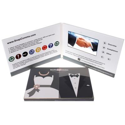 China Unleash Your Business Potential with 4.5” Commercial Video Cards JPG Format for sale