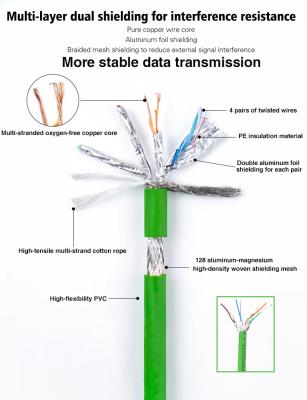 China Customized 1.5A Cat6e Rj45 Connectors With Low Contact Resistance for sale