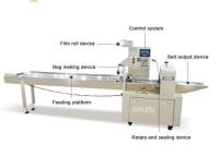 China High Productivity Low Noise Protein Bar Making Machine for sale