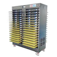 China 256 Channel Battery Cell Grading Machine Li-Ion Battery Cycle Tester For Pouch Cell for sale
