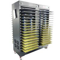 China 512 Channels Battery Charge Discharge Machine For Pouch Cell Formation And Capacity Grading for sale