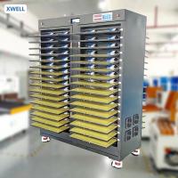 China 5V3A 6A 512 Channel Charge And Discharge Battery Tester Capacity Testing Machine for sale