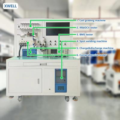 China MD-ADW Double-Sided Automatic Spot Welding Machine for Battery Packs - 3600PCS/H Capacity, 500×350mm Stroke for sale