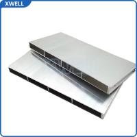 China Lithium Battery Module End Plate Battery Pack Aluminum Extrusion Micro Channel Liquid Cooling Cold Plates for sale