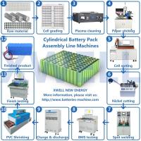 China Semi Automatic Battery Pack Production Machine for 18650 26650 21700 Cells with ODM Customization Options for sale