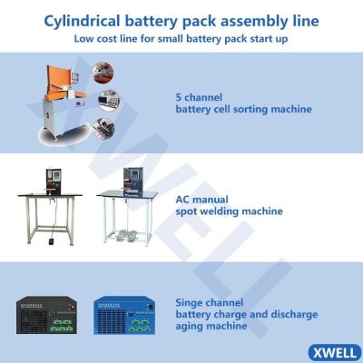 China Manual 18650 Lithium Ion Battery Assembly Machine with 5000A/8000A Spot Welder and 3000pcs Daily Capacity for sale