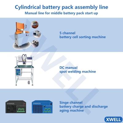 China 18650 Cylindrical Lithium Ion Battery Manufacturing Machines for 5000mAh Battery Packs with 500+ Cycle Life for sale
