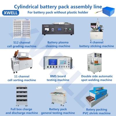 China 18650 26650 21700 Battery Pack Production Machine with 512-Channel Testing and Automated Welding Systems for sale