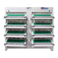 China 18650 Battery Checker Grading System 20A 128 Channel 50HZ Frequency with 512 Channel Capacity and ≤8KW Power Consumption for sale