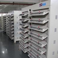 China 512 Channel 20 kW Battery Analyzer for 18650 26650 32650 Cells with 2000×400×2000 mm Dimensions for sale