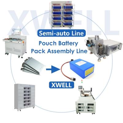 China 22 Channel Heat Shrink Pouch Cell Assembly Equipment for 18650 Battery Pack Production Line with Ultrasonic Welding for sale