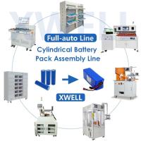 China 18650 26650 Lithium Ion Battery Assembly Line - 11.5 Meter Automated Production System with Double-Speed Chain for sale