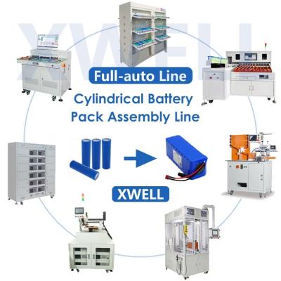 China 18650 26650 Lithium Ion Battery Assembly Line - 11.5 Meter Automated Production System with Double-Speed Chain for sale