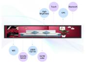 China 49.5 inch Stretched Bar LCD Display , 1080P LCD Display Strips for supermarket for sale