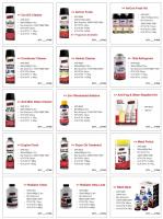 China Car Care Cleaning Products Cleaner for sale