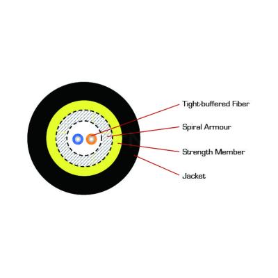 China 2-Core Duplex Single Mode Base Station Fiber Optic Cable 7.0mm OD with SUS204 Armor -40°C to +80°C Operating Range for sale