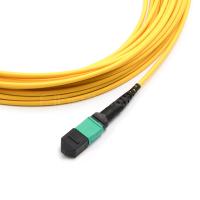 China 12-Fiber MPO to SC Breakout Cable 2.0mm Single Mode OS2 9/125μm OFNP Plenum for 40G/100G Data Centers for sale