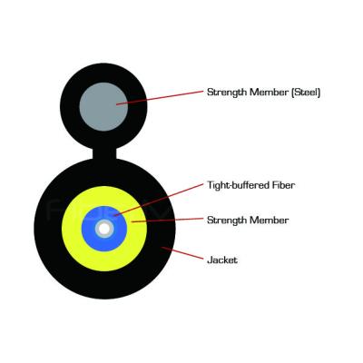 China Self-Supporting Round Drop Cable Single Mode G.657A 2-4 Fiber 7.0-8.0mm OD for FTTH Commercial Networks for sale