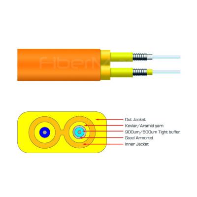 China 2-Core Armored Flat Fiber Optic Cable 7.0mm OD with -40°C to +80°C Temperature Range for sale
