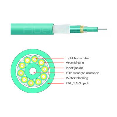 China 12 Core Multi Fiber Optic Cable 7.0mm Mini Round Indoor Optical Fiber for Data Centers for sale