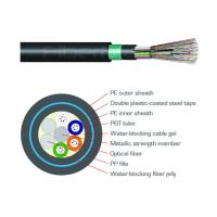 China GYTY53 Double Sheath Armored Outdoor Fiber Optic Cable - 2-144 Fibers, -40°C to +80°C Operating Range for sale