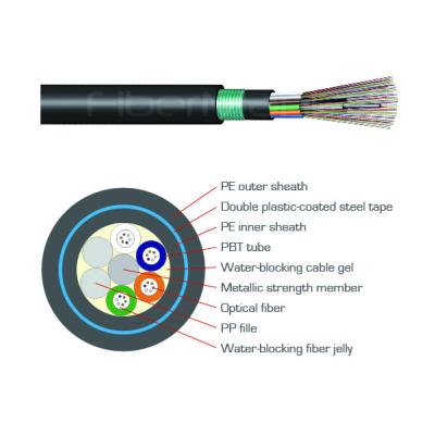 China GYTY53 Double Sheath Armored Outdoor Fiber Optic Cable - 2-144 Fibers, -40°C to +80°C Operating Range for sale