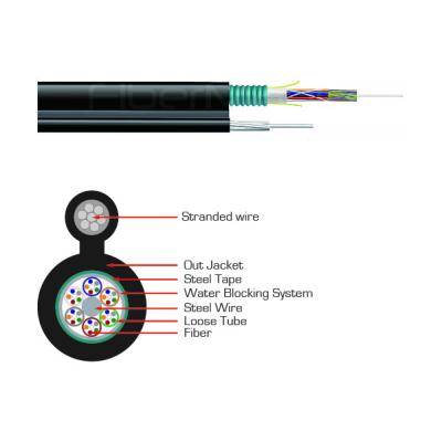 China GYTC8S Figure 8 Fiber Optic Cable Self Supporting Armored 36 Core for sale